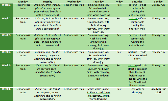 6 Week Training Program – Lake Macquarie Running Festival